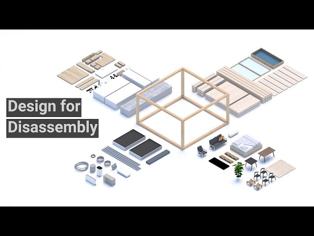 Powerful Innovations in Design for Disassembly